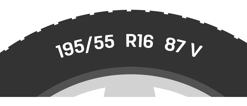 History of Tire Speed Symbols : Rationale and Evolution of Modern Tire ...